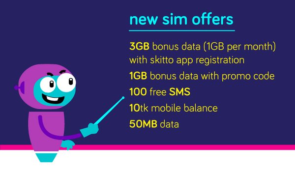স্কিটো নিউ সিমের অফার ২০২০, Skitto New SIM Offer 2020 - Janarupay.Com